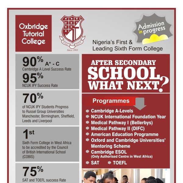 Prepare Yourself for an International Degree with Oxbridge Tutorial ...