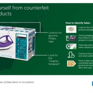 Philips launches "Buy Original" Campaign to Highlight the Existence of ...