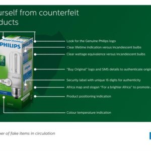 Philips launches "Buy Original" Campaign to Highlight the Existence of ...