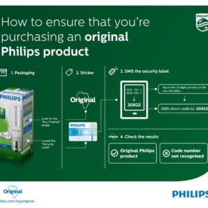 Philips launches "Buy Original" Campaign to Highlight the Existence of ...