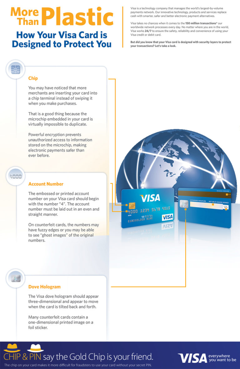 Visa launches Card Security Week in Lagos | BellaNaija