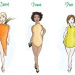 BellaNaija Style presents the Body Shape Series Vol. 4: String Bean ...