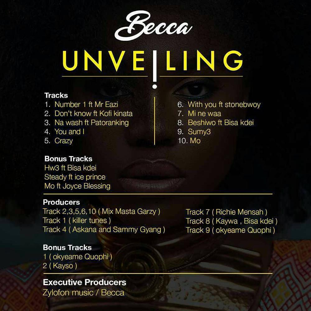 Becca announces release date of forthcoming album | See Album art ...