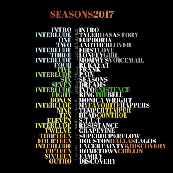Rap & Poetry... Listen to Nezi Momodu's New Album "Seasons" on BN ...