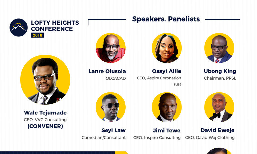 It's Time to Rethink! Join Lanre Olusola, Jimi Tewe, Osayi Alile at the ...