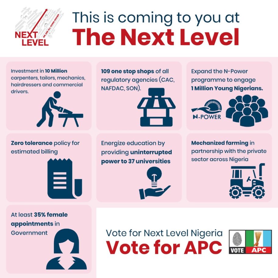 APC reveals its NEXT LEVEL Roadmap for Nigeria | BellaNaija