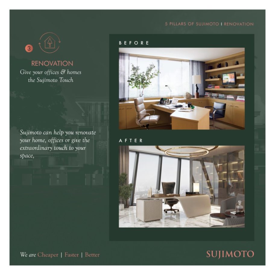 Sujimoto is all about helping You Build, Buy & Renovate Your Home ...