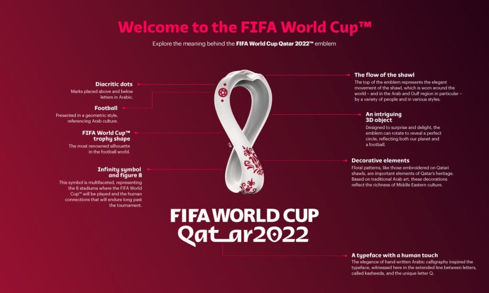 Official Emblem Of 2022 FIFA World Cup In Qatar Unveiled BellaNaija Official Emblem Of 2022 FIFA World Cup In Qatar Unveiled BellaNaija