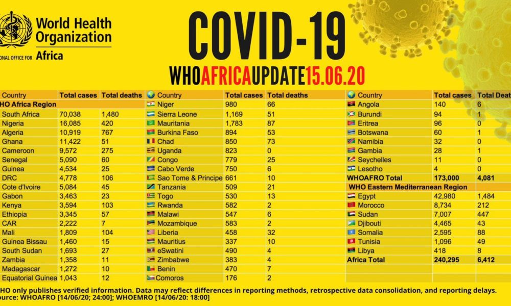 FG Suspends Airline for Flying Naira Marley + More Updates | BellaNaija