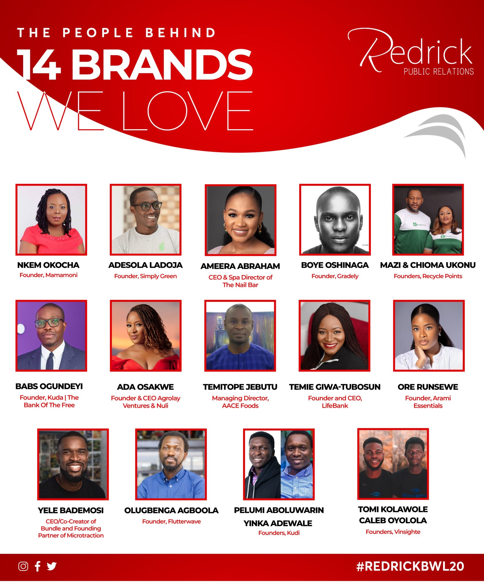 The 3rd Edition of '14 Brands We Love' by Redrick PR is Here! | Meet ...