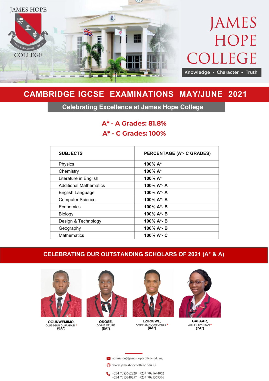 Academic Excellence! James Hope College students excel in May/June 2021 ...