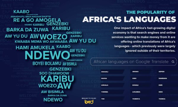 Here Are Some of the Over 2,000 Living African Languages that Just Went ...