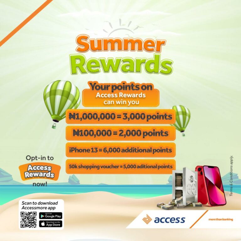 Hurry Now! Stand a Chance to Win Millions in Cash and Prizes with ...