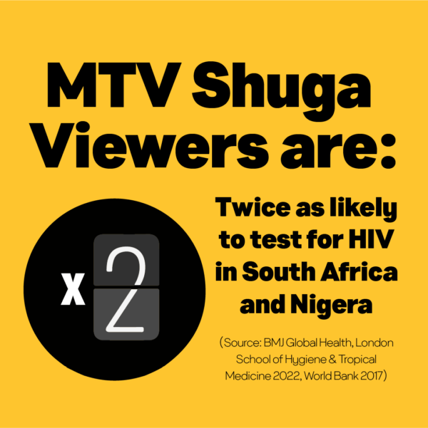MTV Shuga Naija Is Back for a New Season & You Can Audition to Join the ...