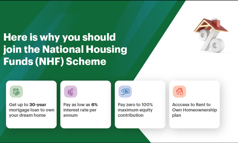 National Housing Fund Scheme presents an opportunity for aspiring Home ...