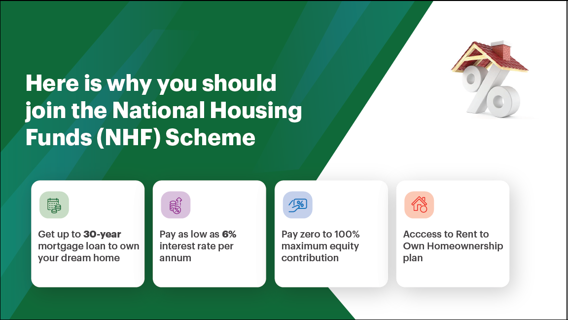 National Housing Fund Scheme presents an opportunity for aspiring Home Owners | Here is how ...