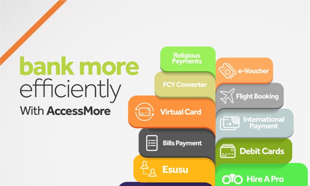 AccessMore App: Your Gateway to Modern, Tailored Banking | BellaNaija