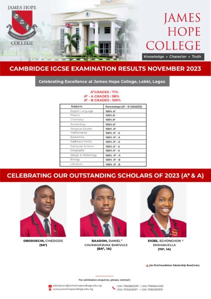 Shining Brighter Than Ever: James Hope College's Students set records ...