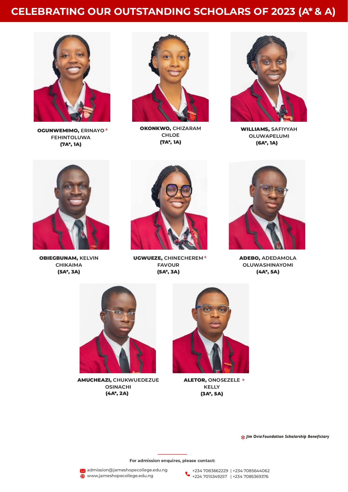 Shining Brighter Than Ever: James Hope College's Students set records ...